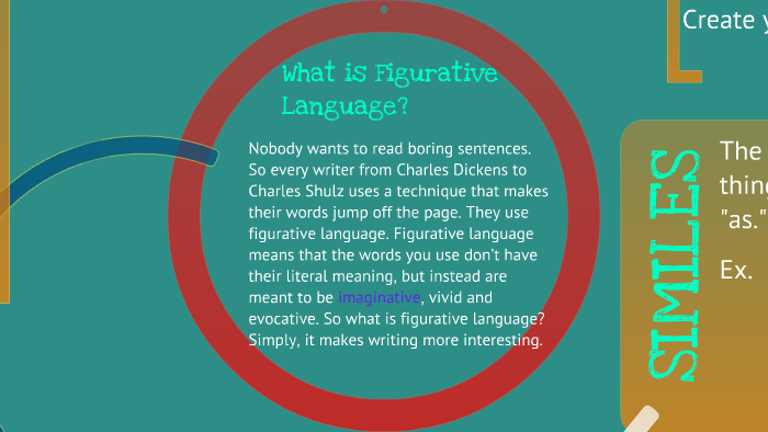 6th grade Figurative Language by Rodney Smith on Prezi