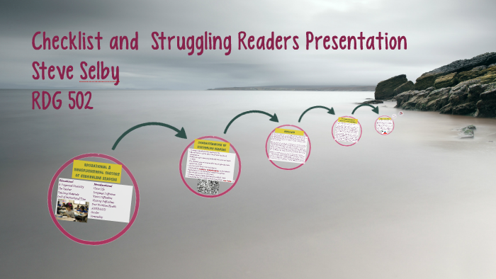 Checklist and Struggling Readers Presentation by John Selby on Prezi