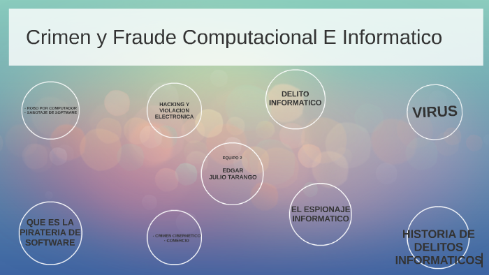 Crimen y Fraude Computacional E Informatico by JULIO TARANGO on Prezi