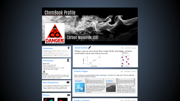 ChemBook Profile by C F on Prezi