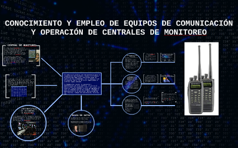CONOCIMIENTO Y EMPLEO DE EQUIPOS DE COMUNICACION by Leidy Jhoana Franco ...
