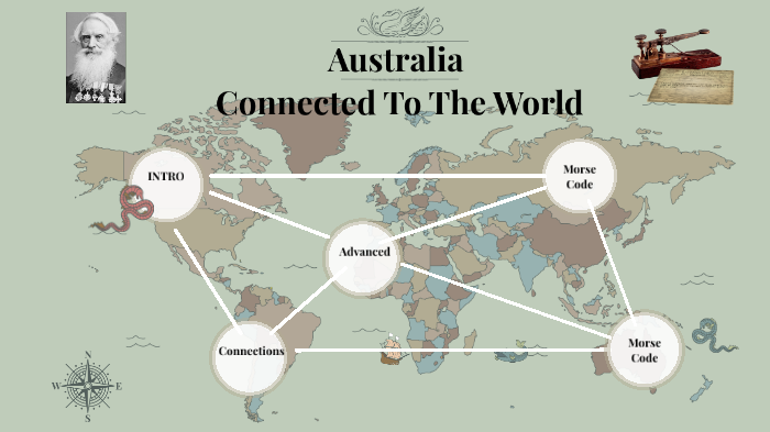 Australia connected to the world by Florencia Herrera on Prezi