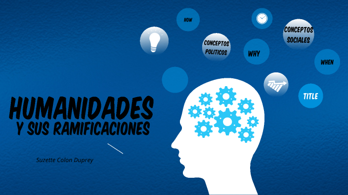 Mapa de conceptos, humanidades by suzette colon on Prezi