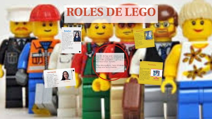 ROLES DE LEGO by karen alexandra cortes cardona on Prezi