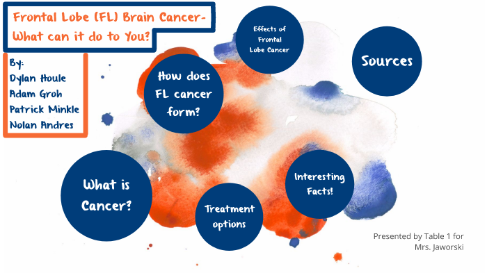 Brain Cancer Science Project by Dylan Houle on Prezi