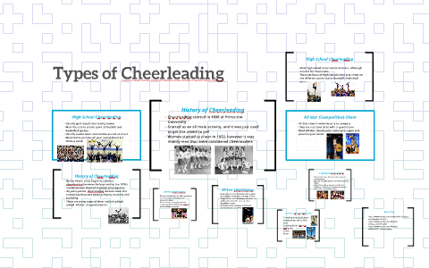 Types of Cheerleading by Melody Salazar on Prezi