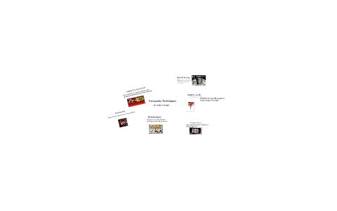 Persuasive Techniques by Andrew Haight