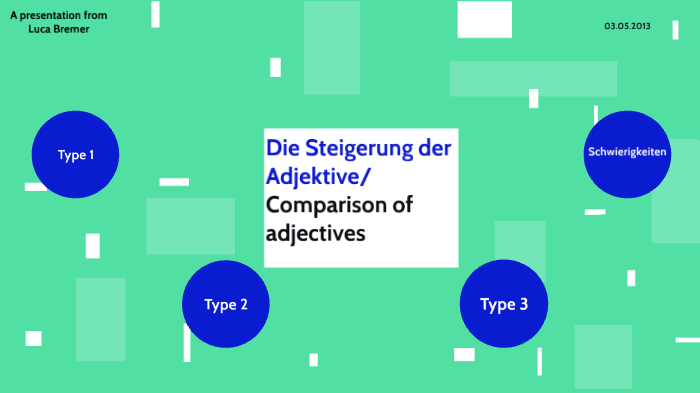 Steigerung der Adjektive by Shiro Otaku on Prezi