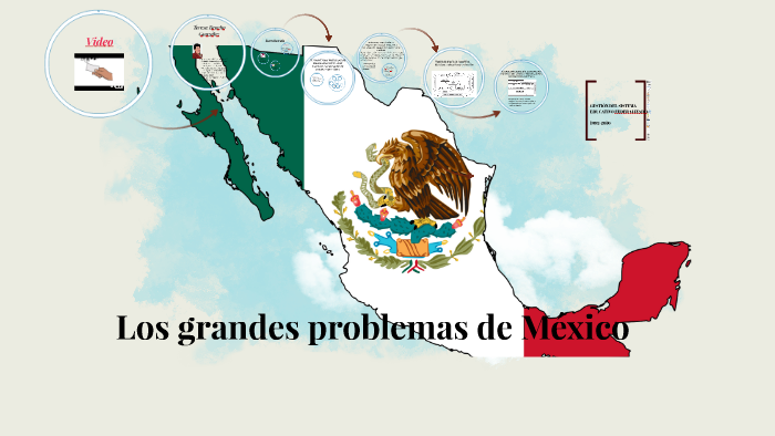 Los grandes problemas de México by Yosselin Padilla on Prezi