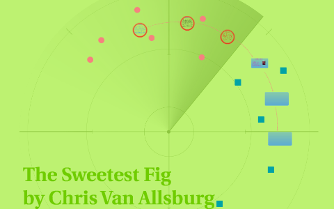 The Sweetest Fig by Mr Jones Class on Prezi