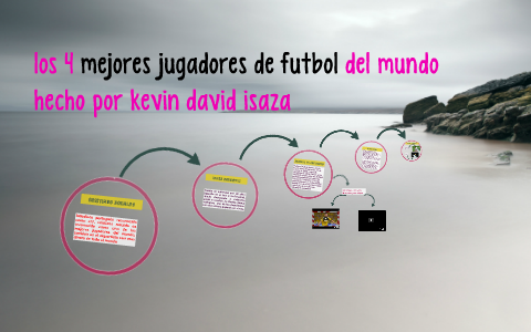 los 4 mejores jugadores de futbol del mundo by kevin isaza