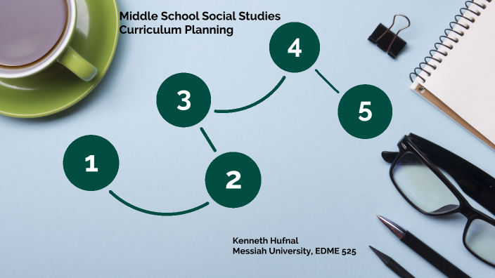 Flowchart - Middle School Curriculum by Ken Hufnal on Prezi