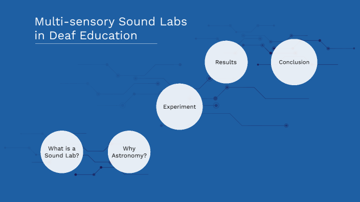 Use of Multi-sensory Sound Labs in Deaf Education by B R on Prezi