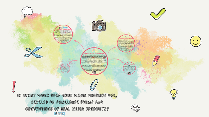 Evaluation Question 1 by Maria Zammit on Prezi