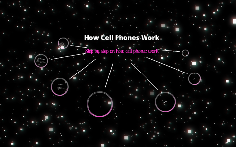 How cell phones work by Ally Smith