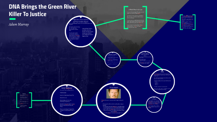 DNA Brings the Green River Killer To Justice by Adam Murray on Prezi