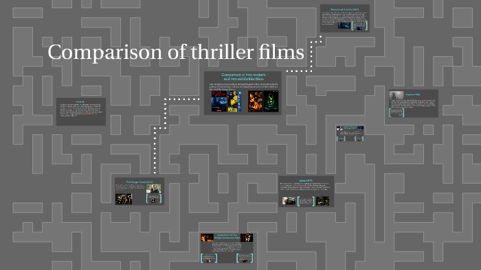 Comparison of thriller films by Max Straw on Prezi