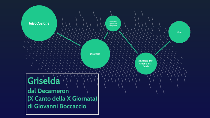 Griselda - Ultima Novella del Decameron (G. Boccaccio) by Siano ...