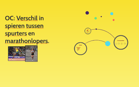 OC: Verschil in spieren tussen spurters en marathonlopers. by Vito ...