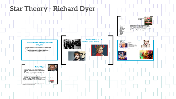 Star Theory - Richard Dyer by simon wood on Prezi
