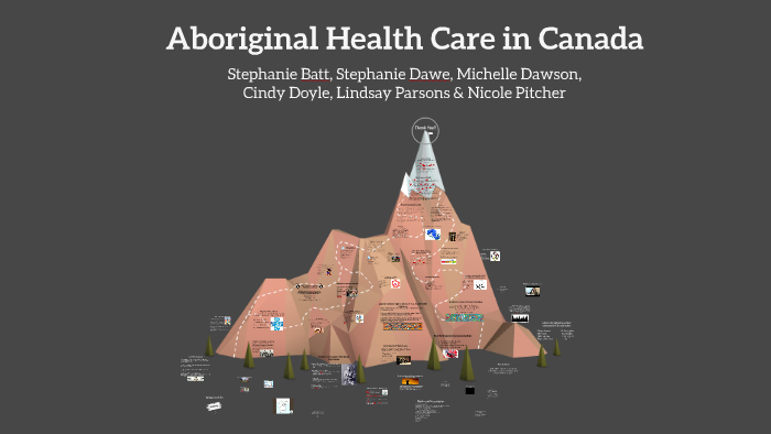 Aboriginal Health Care in Canada by stephanie dawe on Prezi