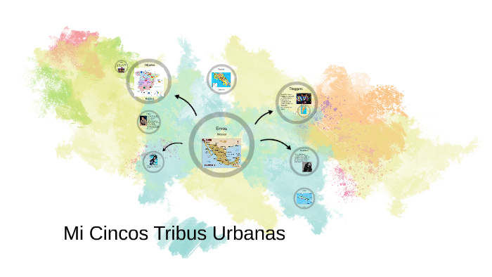 MI cINCOS tRIBUS urbanas by Ryan Lightbourn on Prezi