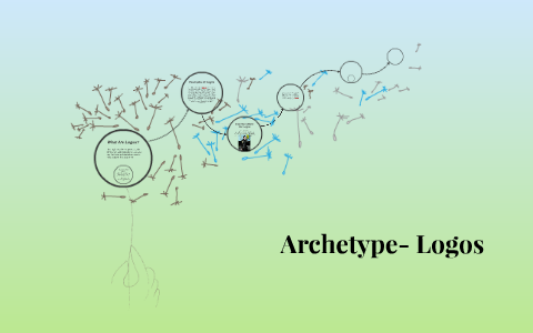 Archetype- Logos by Hope Martin on Prezi