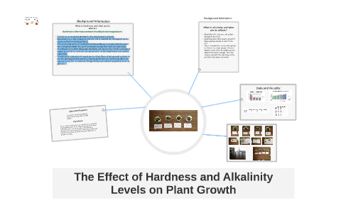 The Affect of Hardness and Alkalinity on Plant Growth by Emilya Ramsey ...