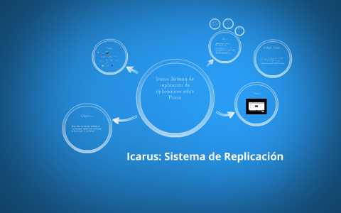 Icarus: Sistema de Replicación by Luis Villazon on Prezi