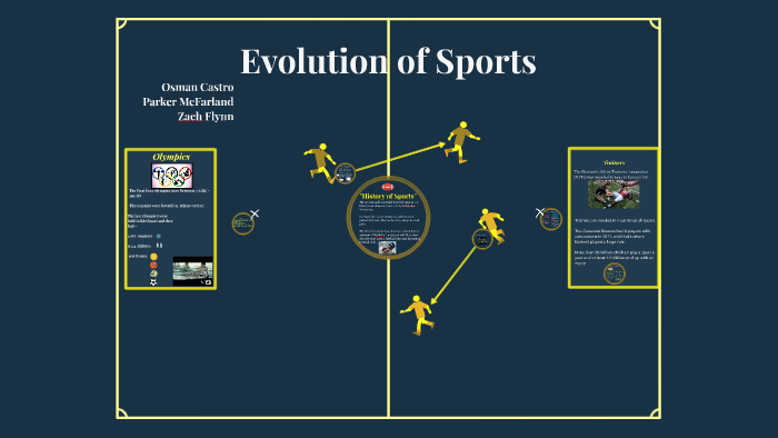 Evolution of Sports by Osman Castro on Prezi