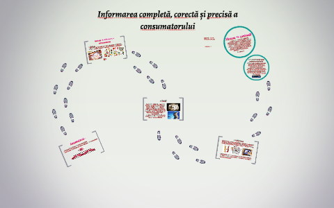Informarea completă, corectă și precisă a consumatorului by Pătru ...