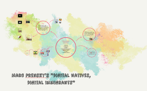 Marc Prensky's "Digital Natives, Digital Immigrants" by Kalina Waltos ...