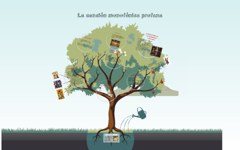 La canción monofónica profana by Antonio Manuel Milla Lara on Prezi