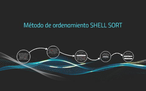 Método de ordenamiento SHELL SORT by Jesús López on Prezi