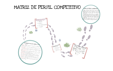 Matriz Perfil Competitivo by Nico Bo on Prezi