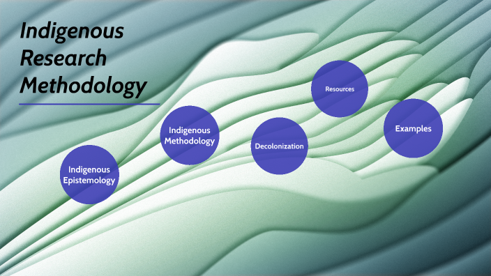 Indigenous Methodolog(ies) by Sandra Mathison on Prezi