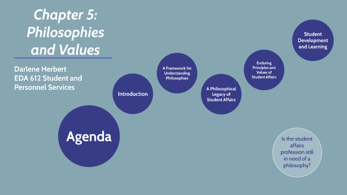Chapter 5: Philosophies and Values by Darlene Herbert on Prezi