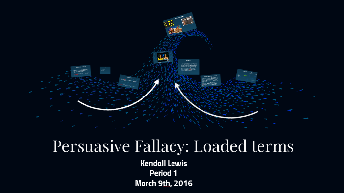 Persuasive Fallacy: Loaded terms by Kendall Lewis on Prezi
