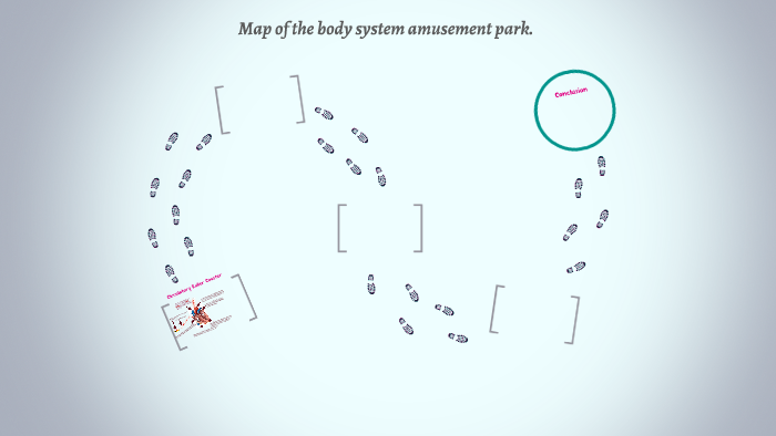 Map of the body system amusement park. by Mackenzie Cota