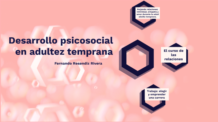Desarrollo psicosocial en adultez temprana by Fernando Resendiz on Prezi