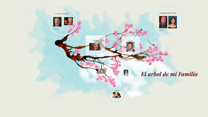 El arbol de mi Familia by Emily Eitel