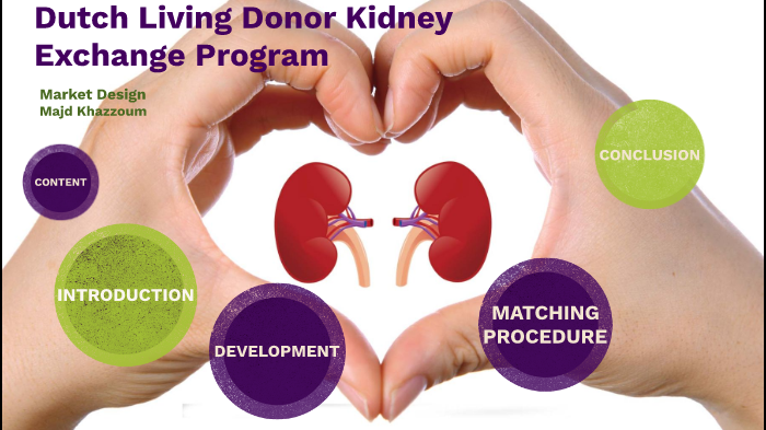 Living Donor Kidney Exchange Program by Majd Khazzoum on Prezi