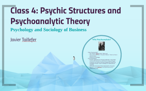 Class 4: Psychic Structures and Psychoanalytic Theory by Javier ...