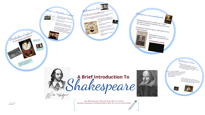 A Brief Introduction to Shakespeare by Betsy Lancy on Prezi