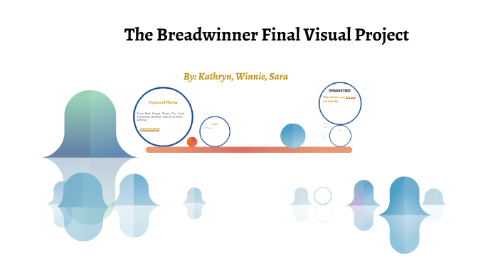 The Breadwinner Final Visual Project by kathryn huang on Prezi