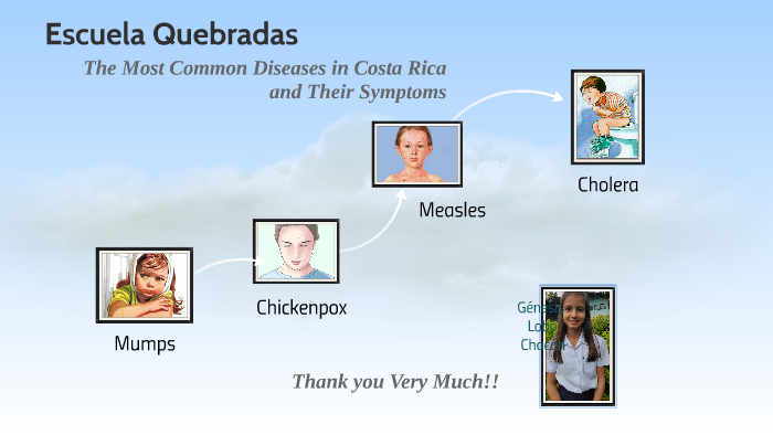 The Most Common Diseases in Costa Rica and Their Symptoms by Verónica ...