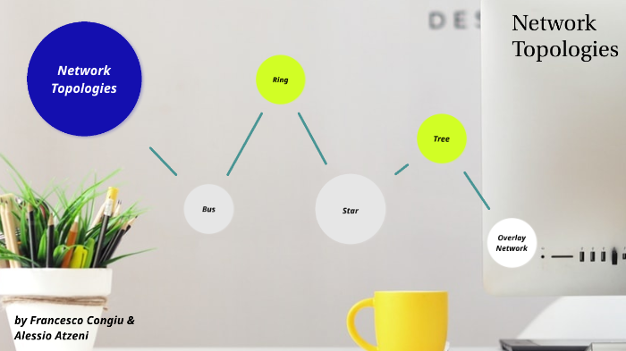 Network Topologies by Francesco Congiu on Prezi