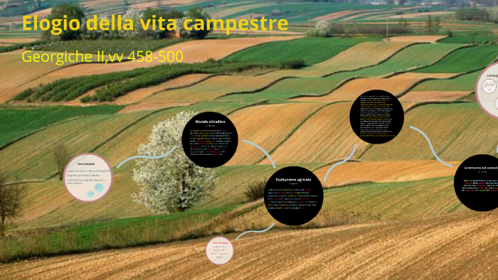 Elogio della vita campestre by Angelo Stagno on Prezi