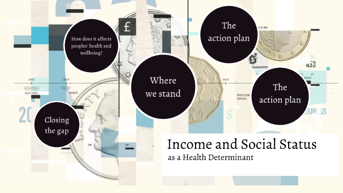 Income and Social Status as a Health Determinant by Kyla Agatep on Prezi