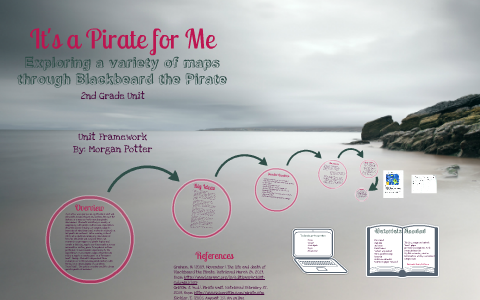 It's a Pirate's Life for Me! by Morgan Potter on Prezi